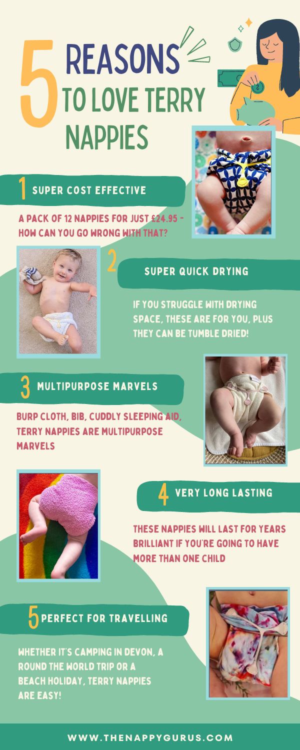 Ultimate Guide to Terry Nappies & Flats | The Nappy Gurus