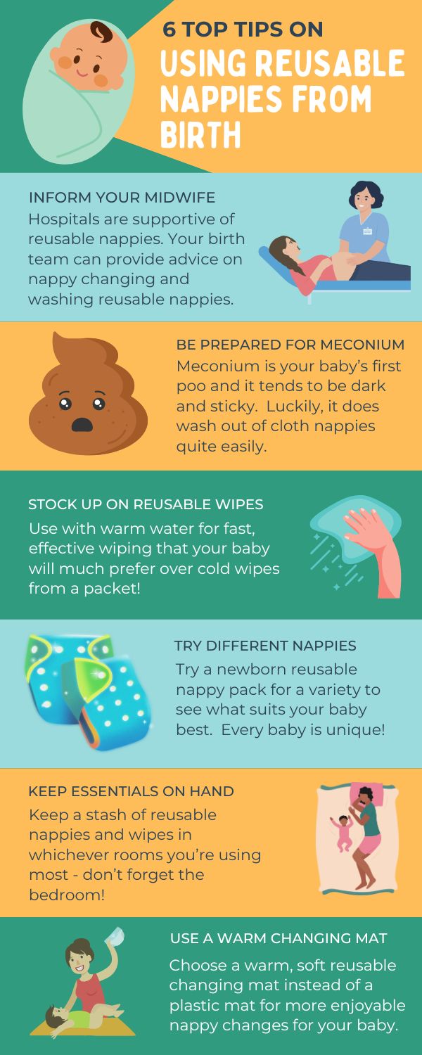 Can You Use Reusable Nappies From Birth? | The Nappy Gurus