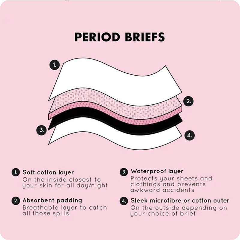 Love Luna Bikini Style Period Pants | Black | The Nappy Gurus