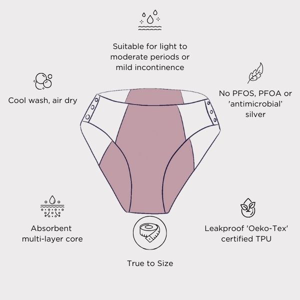 Detachable Period Underwear | Quick Change Pants | The Nappy Gurus