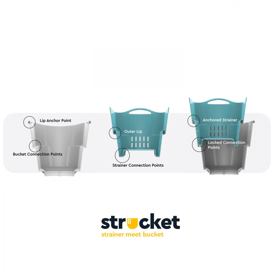 The Strucket - Bucket Soaking System | The Nappy Gurus