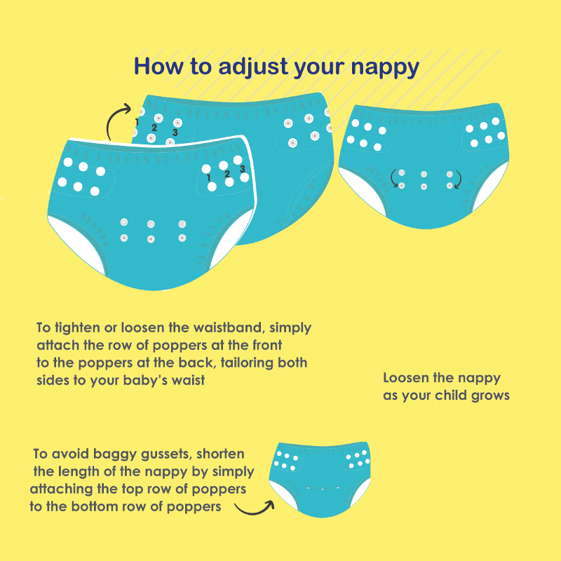 Splash About Happy Nappy Liner - Blue | The Nappy Gurus